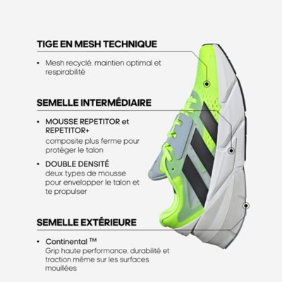 Chaussures De Running Homme ADISTAR 2 M ADIDAS | INTERSPORT