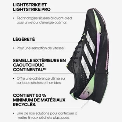 Chaussures De Running Homme Adizero SL ADIDAS | INTERSPORT
